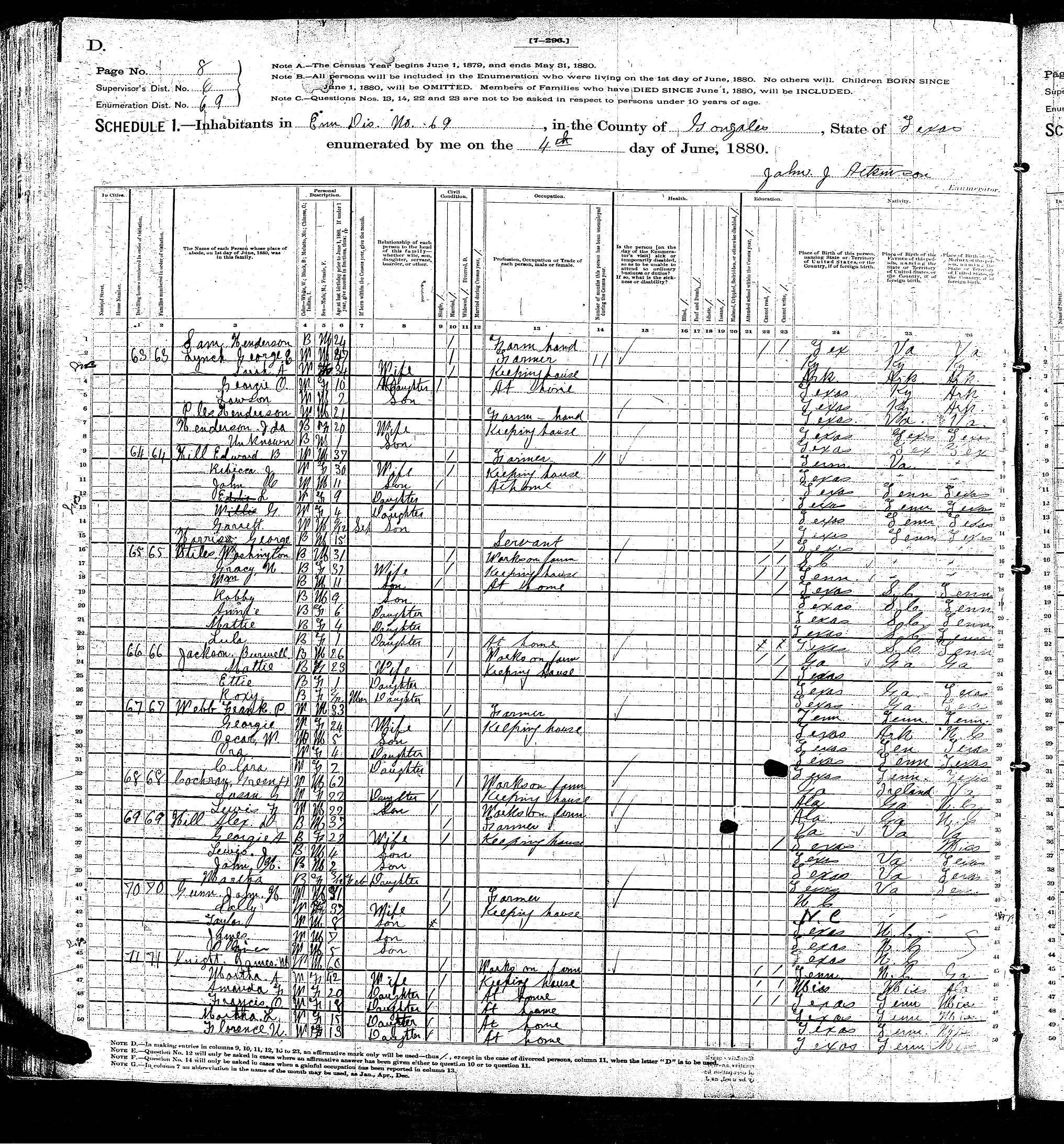 Groom-Radley Family Tree - Media - census_tx_gonzales_1880_T9_Roll1306 ...